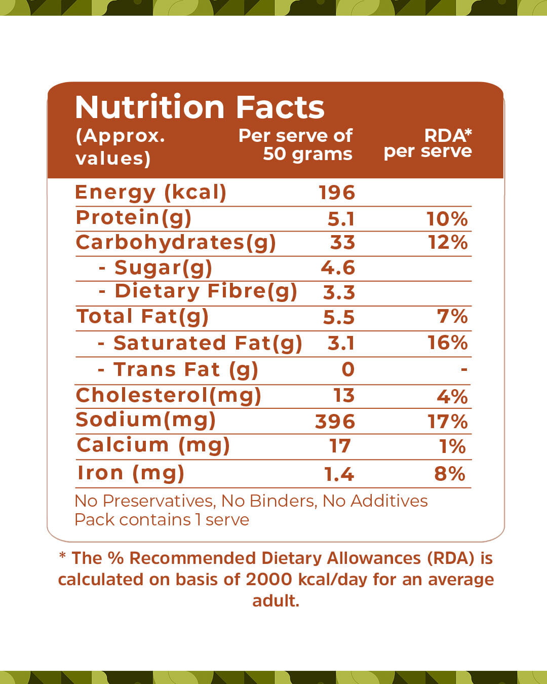 Instant Daliya Mix - Puresome Pantry | Broken Wheat, Moong Dal, Natural ...