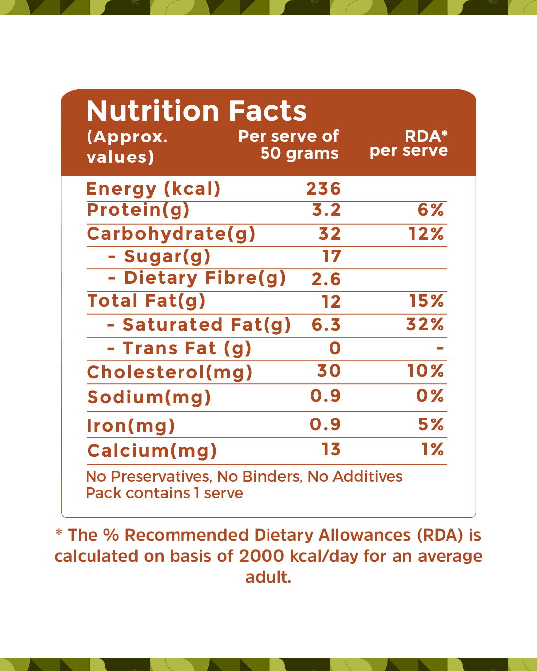 Instant Atta Halwa Mix - Puresome Pantry | Whole Wheat, A2 Desi Ghee ...